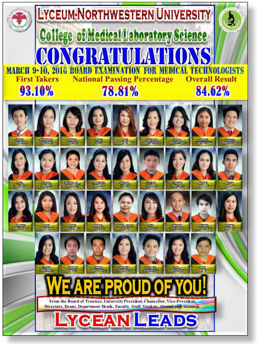 Congratulations to our New Medical Technologists (March 9-10, 2016 ...
