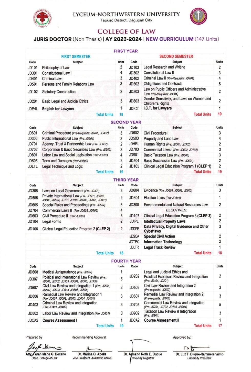College of Law | Lyceum Northwestern University