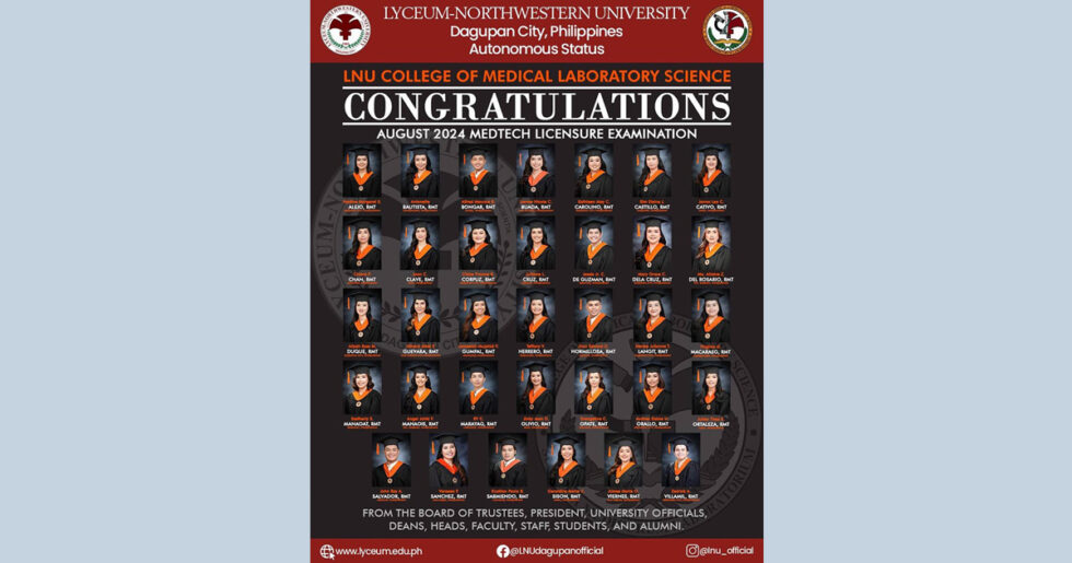 Congratulations to our newly Registered Medical Technologists! | Lyceum ...